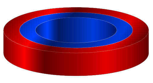 Magnetizing Services - Alliance Magnets