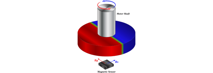 Sensor Magnets - Alliance Magnets